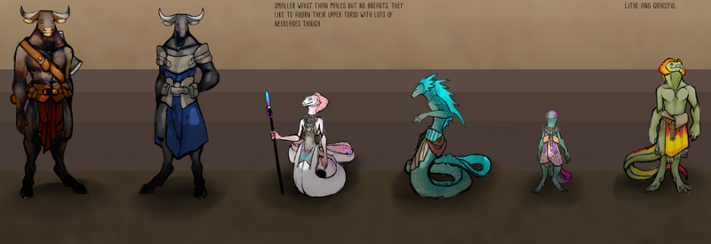 File:Minotaurs, Lizards by flauschesoeckchen.PNG - The Wandering Inn Wiki