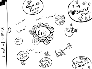 Category:Maps - The Wandering Inn Wiki